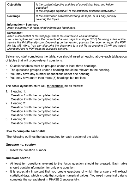 Solved Before you start completing the table, you should | Chegg.com