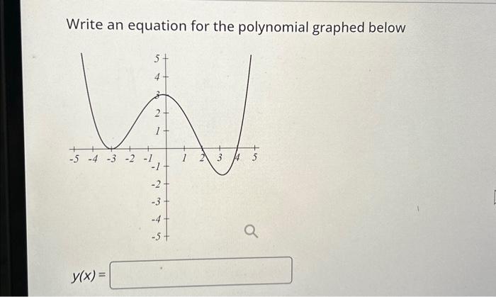 Solved Write an equation for the polynomial graphed below | Chegg.com