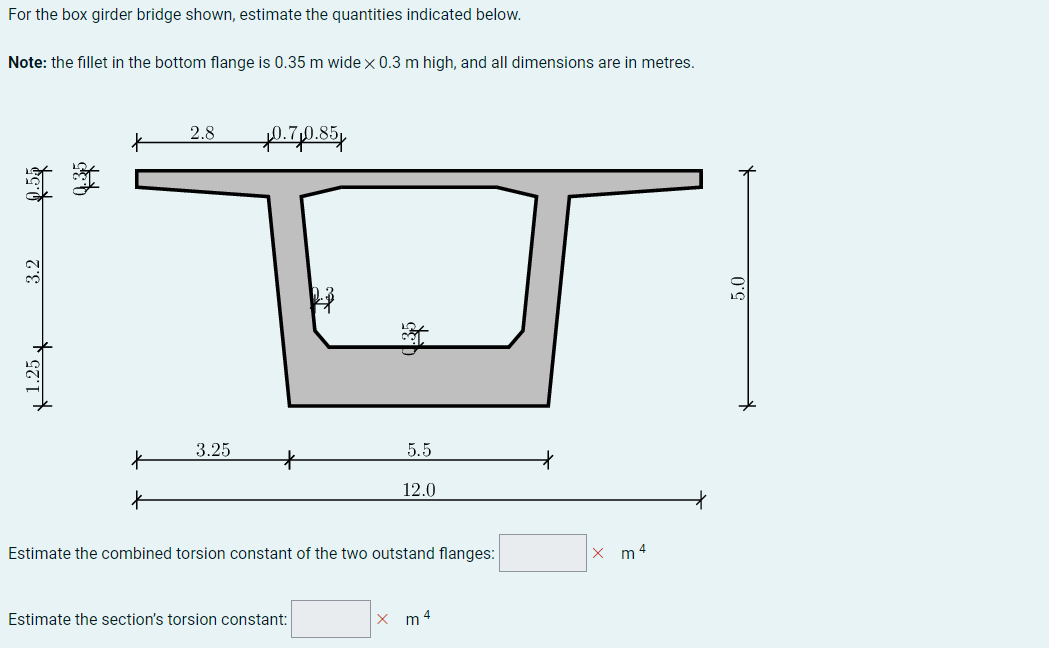 Solved For the box girder bridge shown, estimate the | Chegg.com