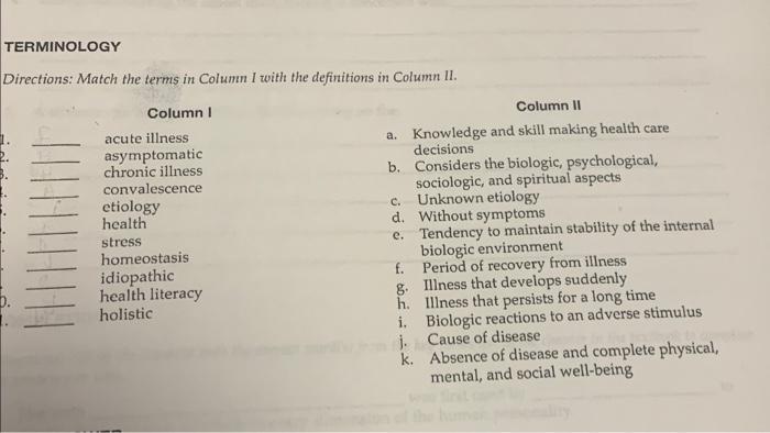 Solved Directions: Match the terms in Column I with the | Chegg.com
