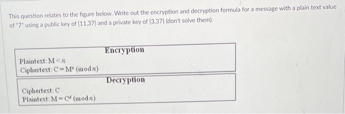Solved This question relates to the figure below. Write out | Chegg.com