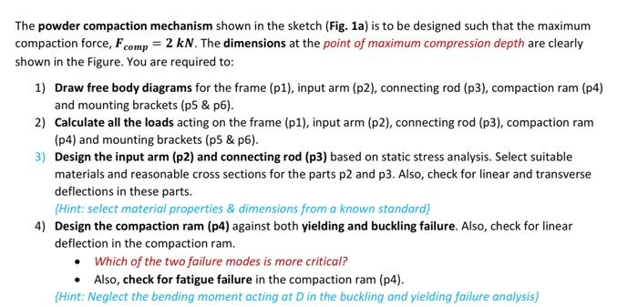 The powder compaction mechanism shown in the sketch | Chegg.com