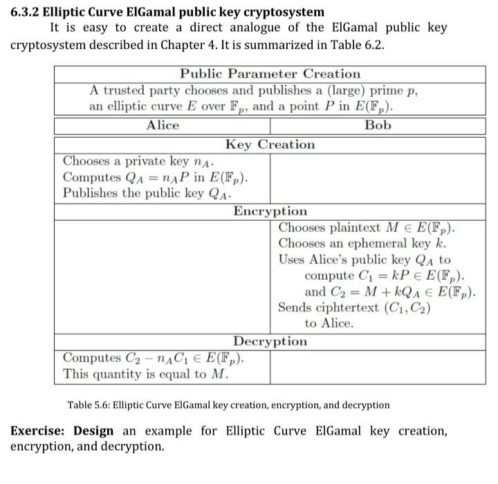 6 3 2 Elliptic Curve Elgamal Public Key Cryptosystem