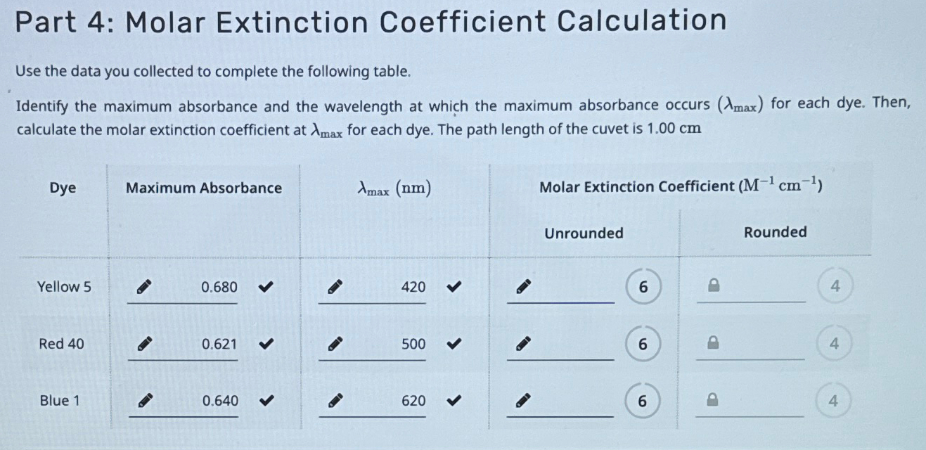 Part 4: Molar Extinction Coefficient CalculationUse | Chegg.com