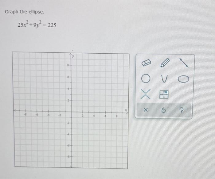 Solved Graph the ellipse. 25x?+9y2 = 225 х $ P - | Chegg.com
