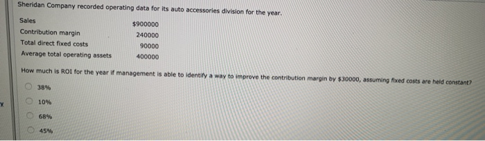 Solved Sheridan Company recorded operating data for its auto | Chegg.com