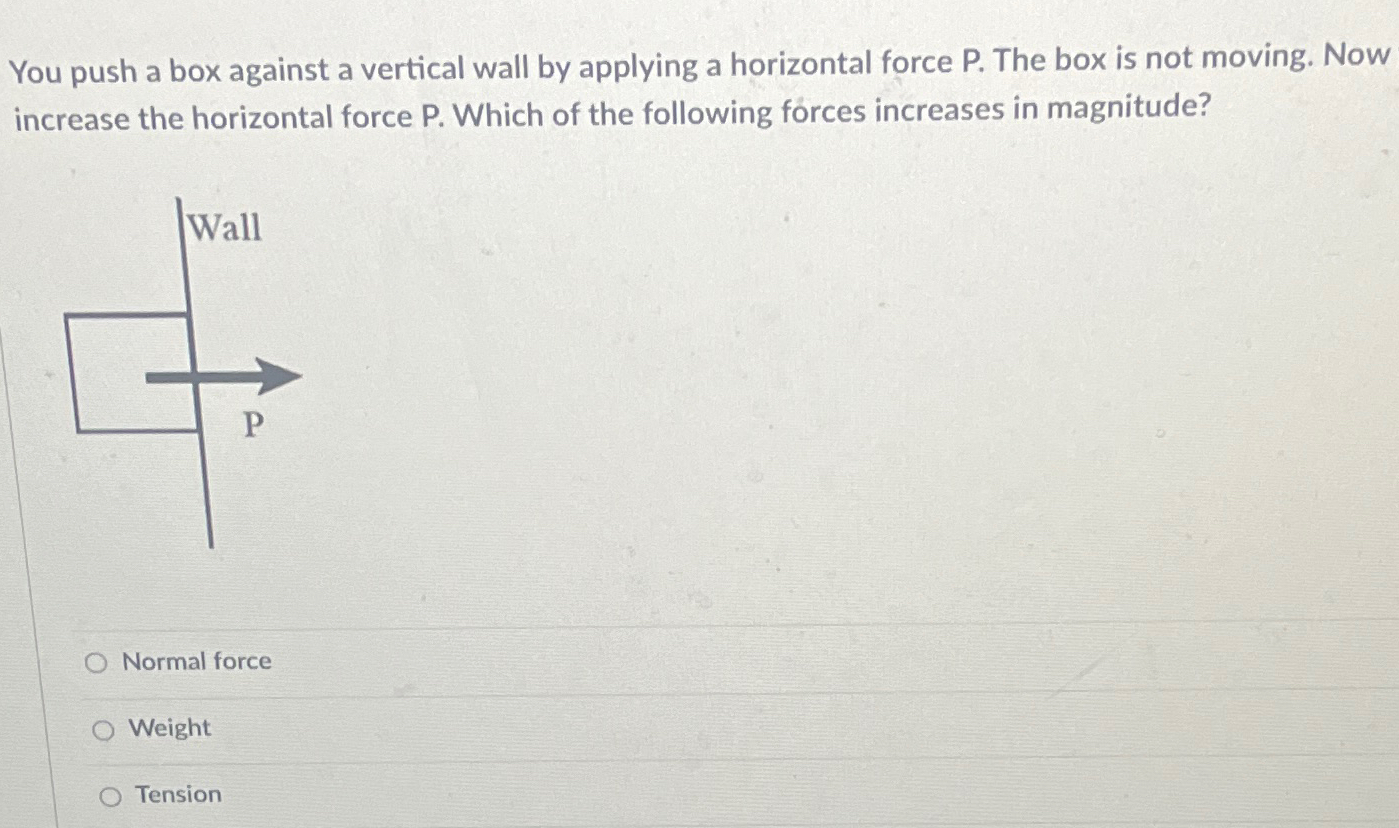 Solved You push a box against a vertical wall by applying a | Chegg.com