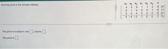 Solved Find the pivot in the simplex tableau. | Chegg.com