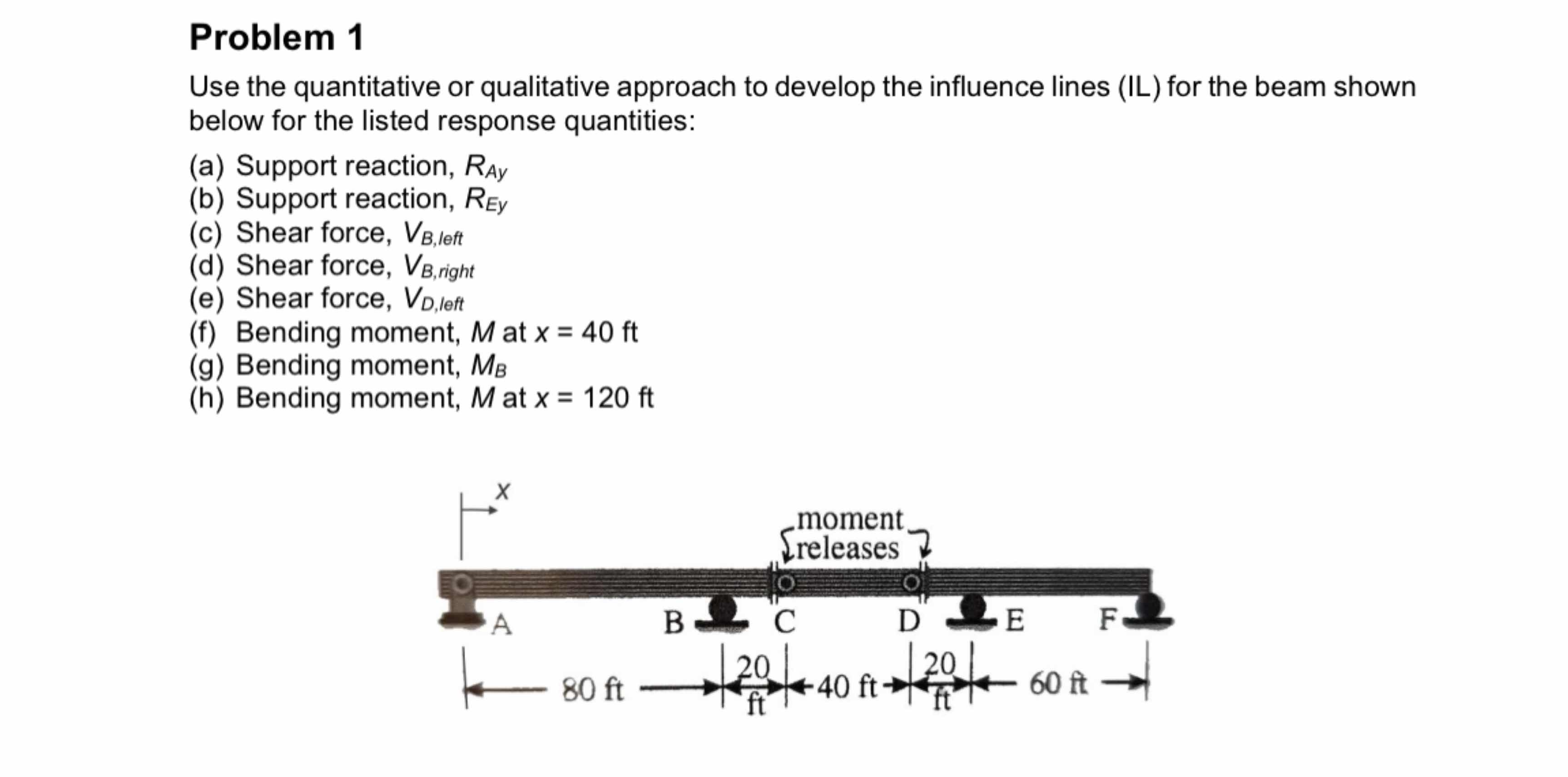 Solved Problem 1Use the quantitative or qualitative approach | Chegg.com