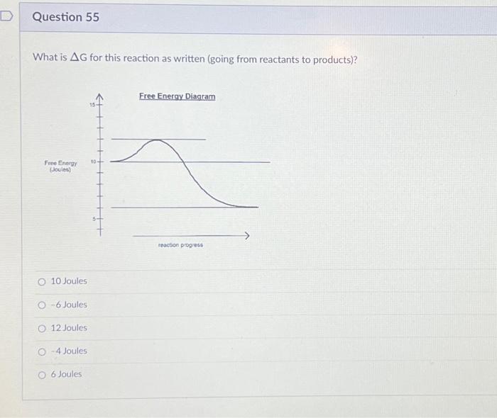 Solved What is \\( \\Delta \\mathrm{G} \\) for this reaction | Chegg.com