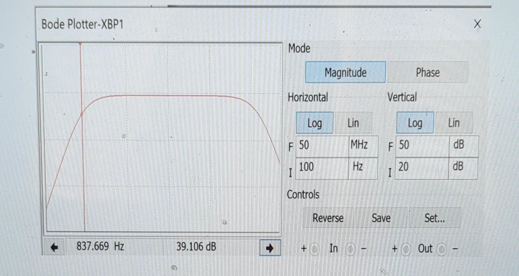 Solved 12. What factors affect the frequency response at | Chegg.com