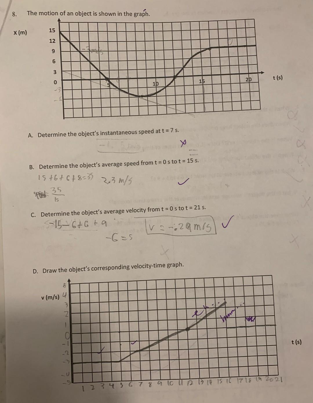 Solved 8. The motion of an object is shown in the graph. X( | Chegg.com