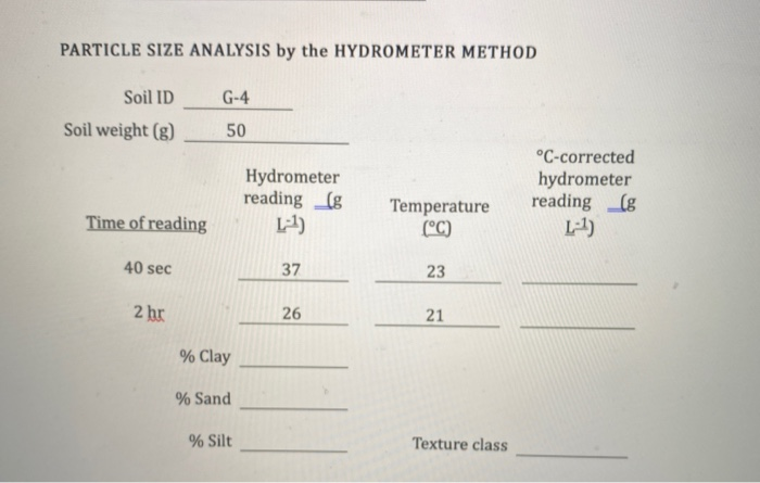 Solved PARTICLE SIZE ANALYSIS by the HYDROMETER METHOD Soil | Chegg.com