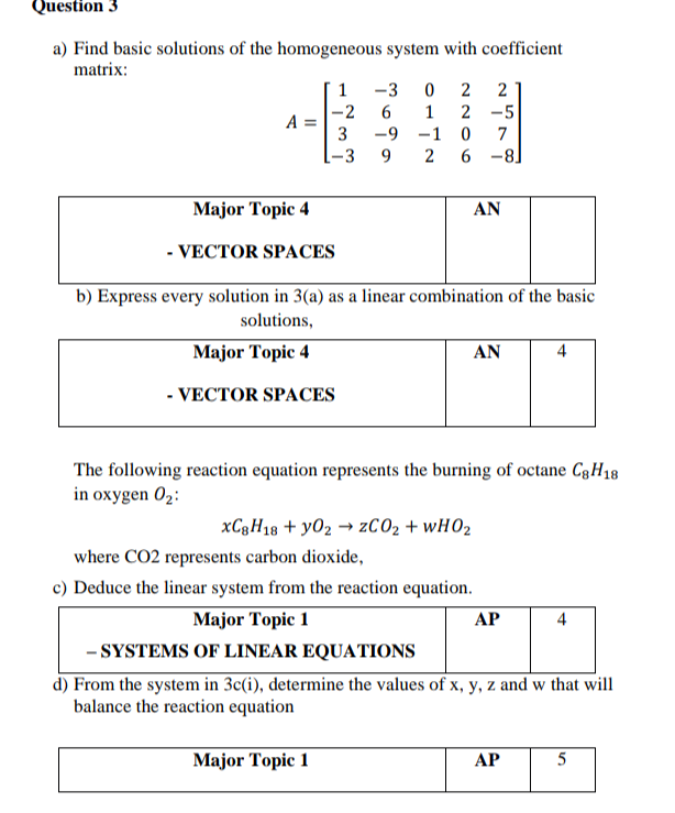Solved a) Find basic solutions of the homogeneous system | Chegg.com