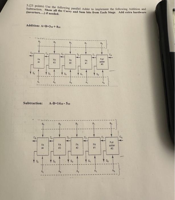 Solved 3.(25 points) Use the following parallel Adder to | Chegg.com