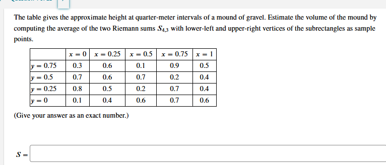 Solved The table gives the approximate height at | Chegg.com