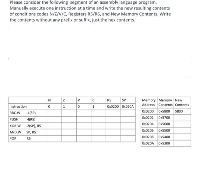 Solved Please consider the following segment of an assembly | Chegg.com
