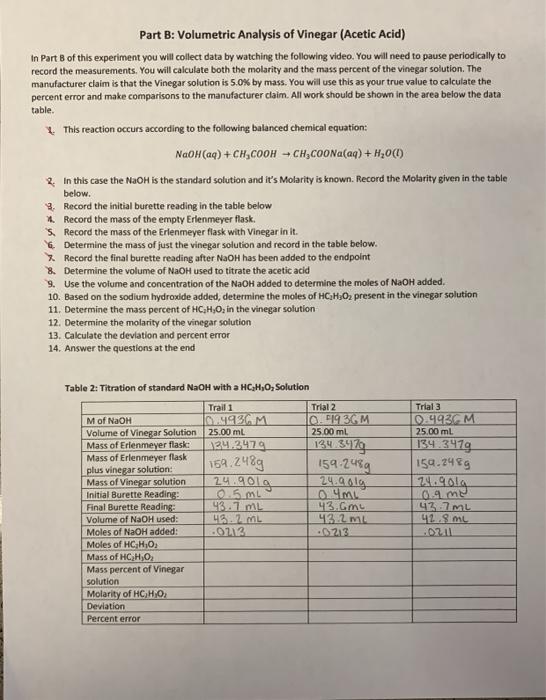 Part B: Volumetric Analysis of Vinegar (Acetic Acid) | Chegg.com