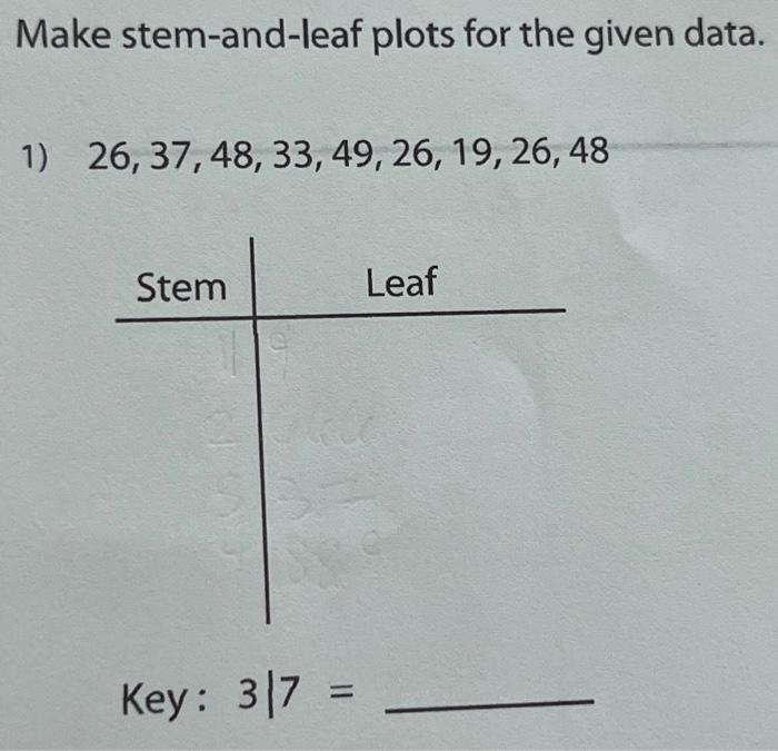 Solved Make stem-and-leaf plots for the given data. 1) 26, | Chegg.com
