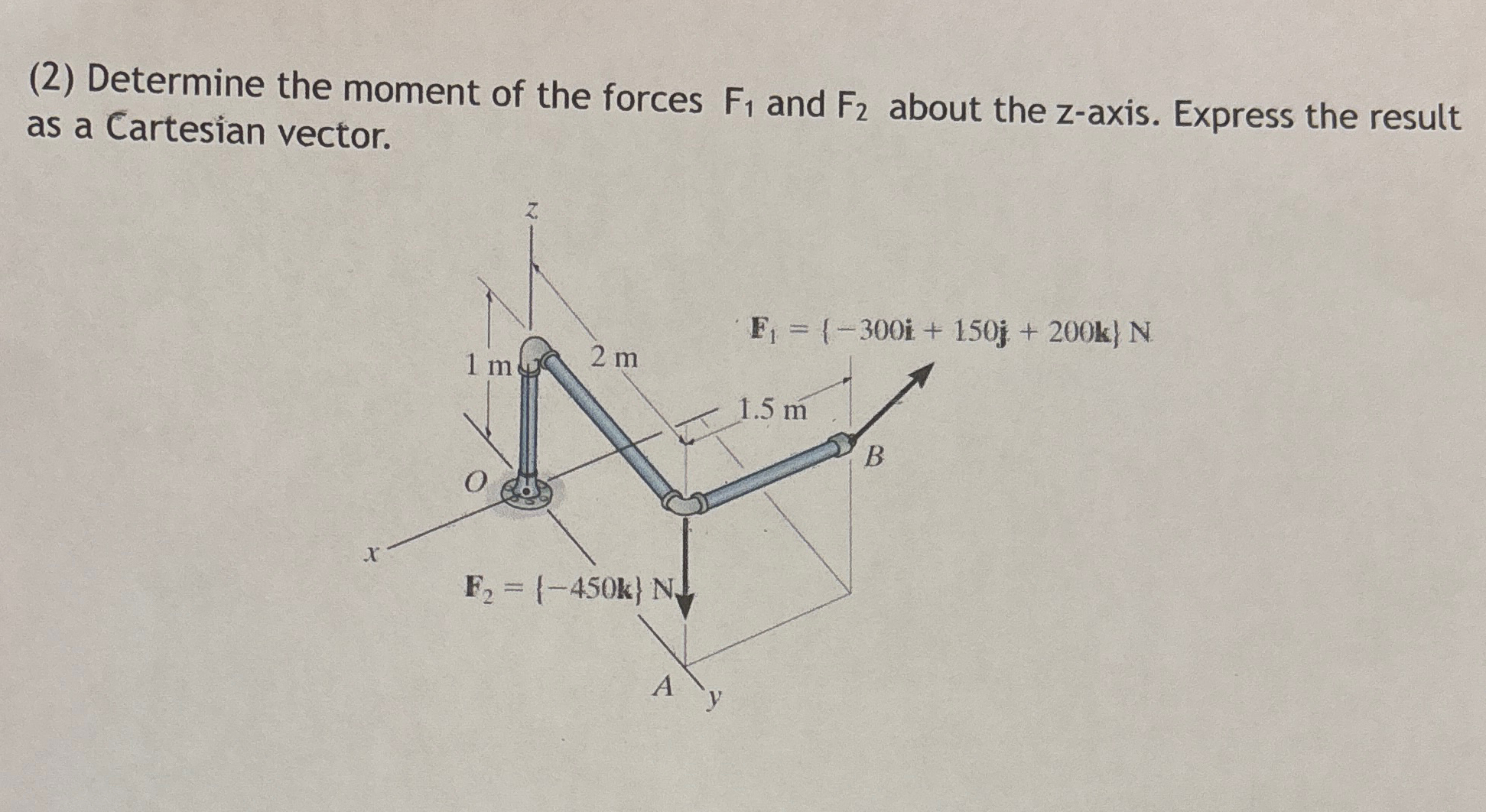 Solved (2) ﻿Determine the moment of the forces F1 ﻿and F2 | Chegg.com