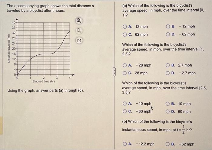 Solved The accompanying graph shows the total distance s | Chegg.com