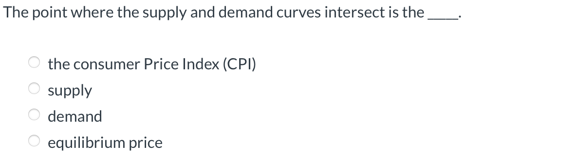 Solved The point where the supply and demand curves | Chegg.com