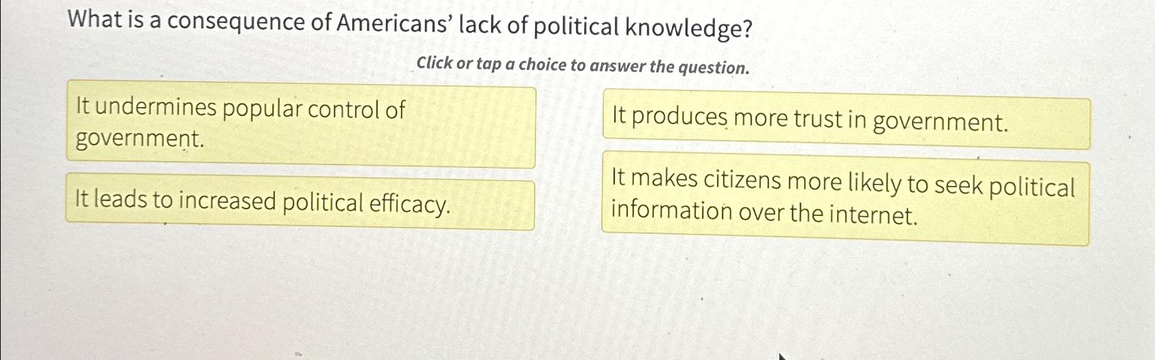 Solved What is a consequence of Americans' lack of political | Chegg.com