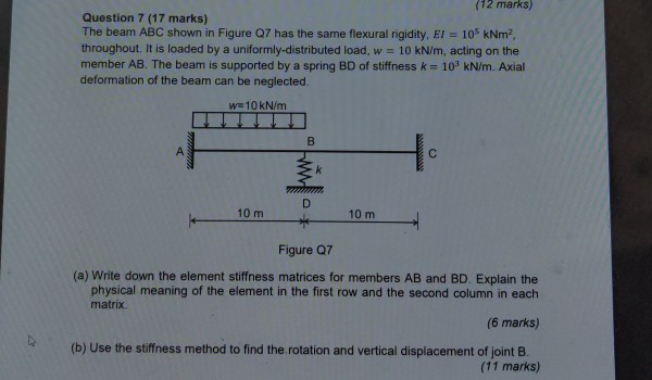 Solved Structures question This is a structures question | Chegg.com