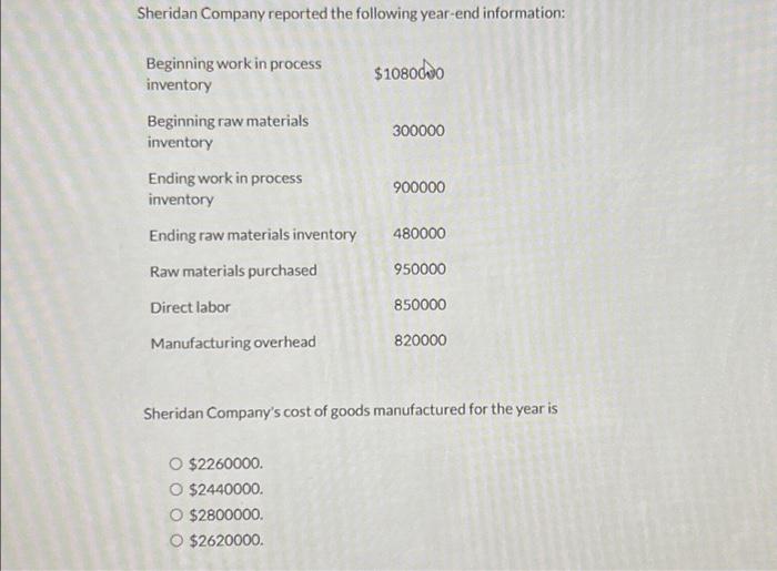 Solved Sheridan Company reported the following year-end | Chegg.com