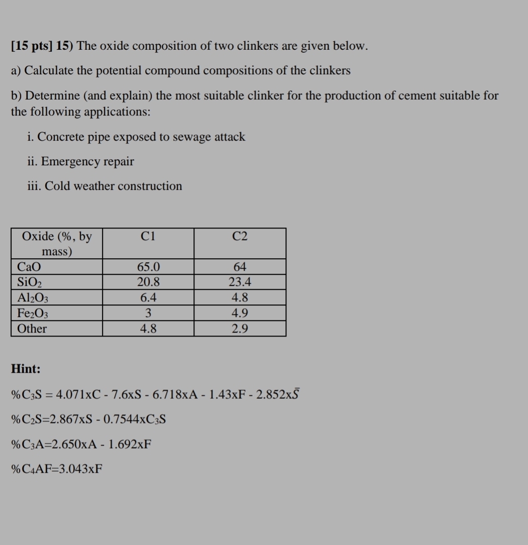 Solved [15 ﻿pts] 15) ﻿The oxide composition of two clinkers | Chegg.com