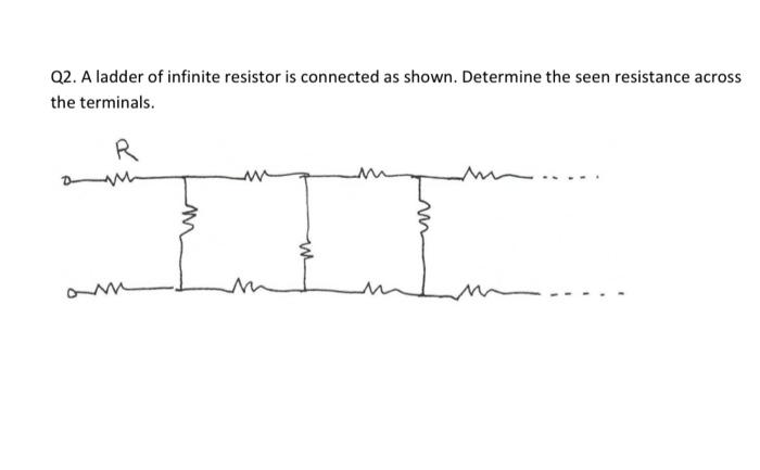 Solved Q2. A ladder of infinite resistor is connected as | Chegg.com