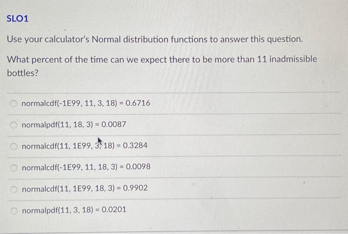 Solved Use your calculator's Normal distribution functions | Chegg.com