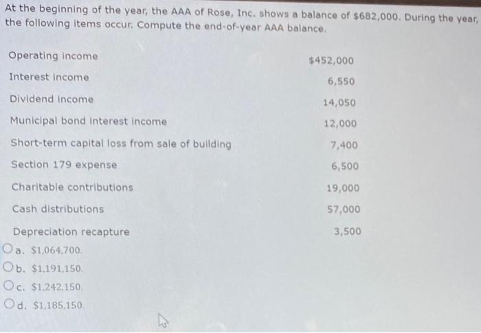 Solved At the beginning of the year, the AAA of Rose, Inc, | Chegg.com