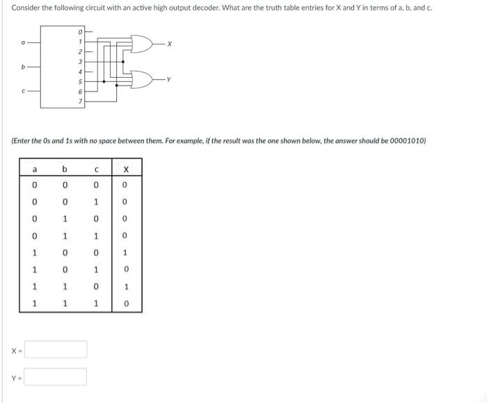 Solved (Enter the 0s and 1s with no space between them. For | Chegg.com