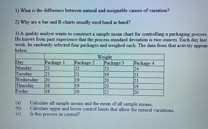 Solved 1) What is the difference between natural and | Chegg.com