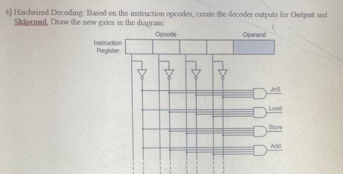 Solved please answer in detailalso please dont refer to the | Chegg.com