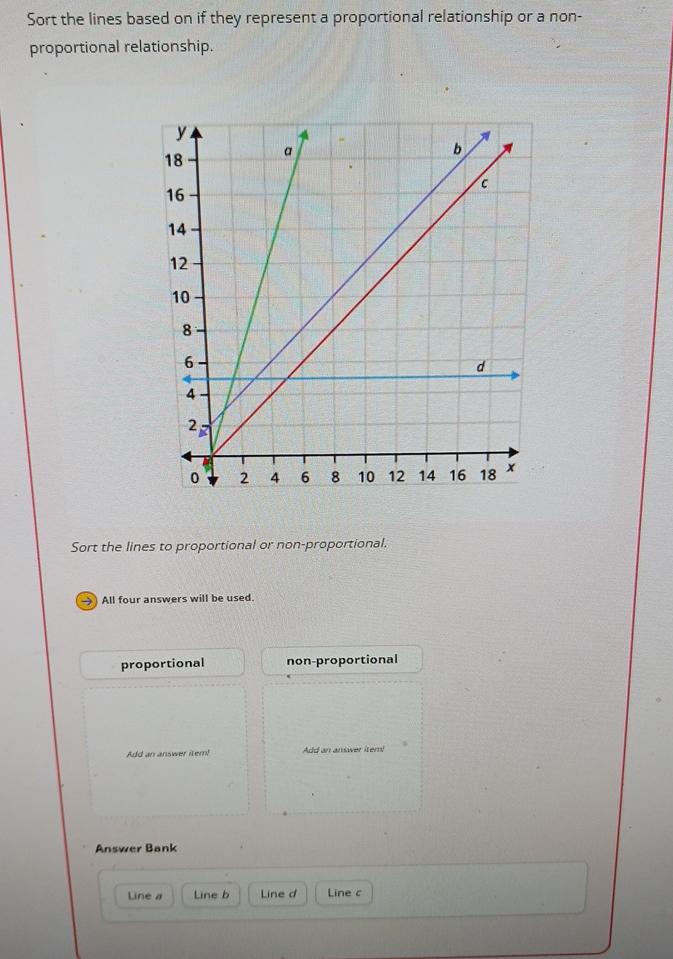 Solved Sort the lines based on if they represent a | Chegg.com