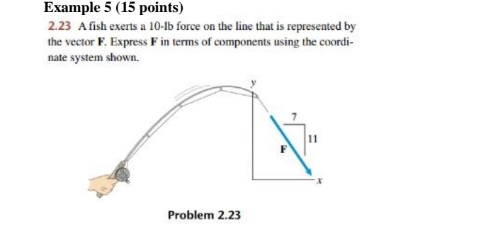 Solved Example 5 (15 ﻿points)2.23 ﻿A fish exerts a 10-lb | Chegg.com