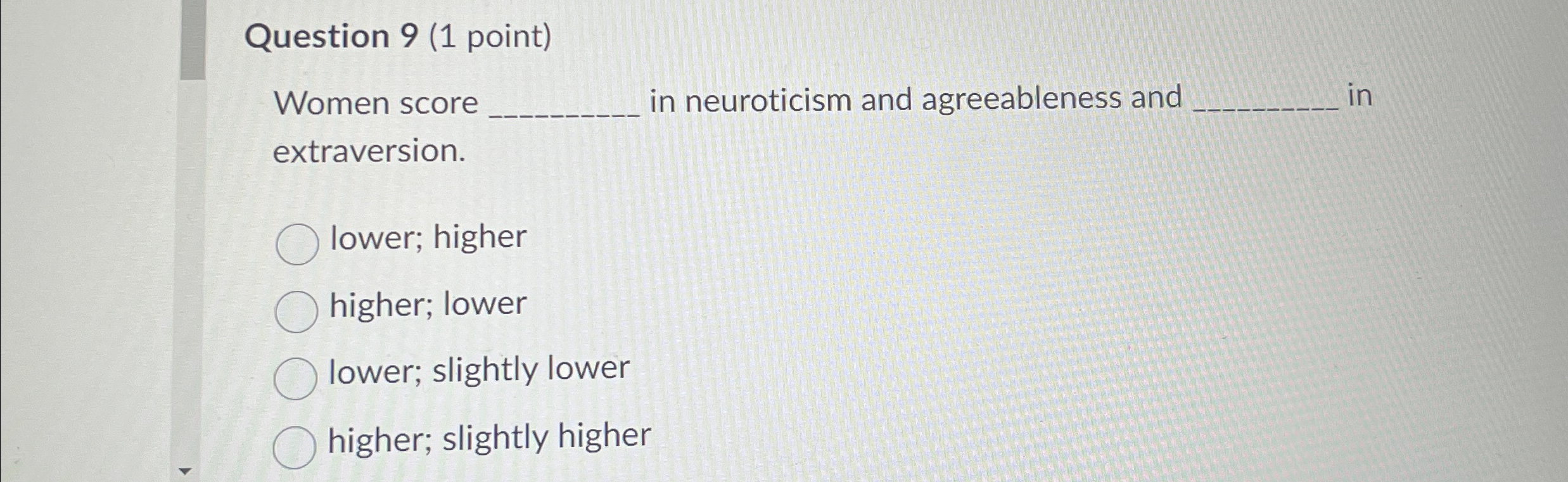 Solved Question 9 (1 ﻿point)Women score ﻿in neuroticism | Chegg.com