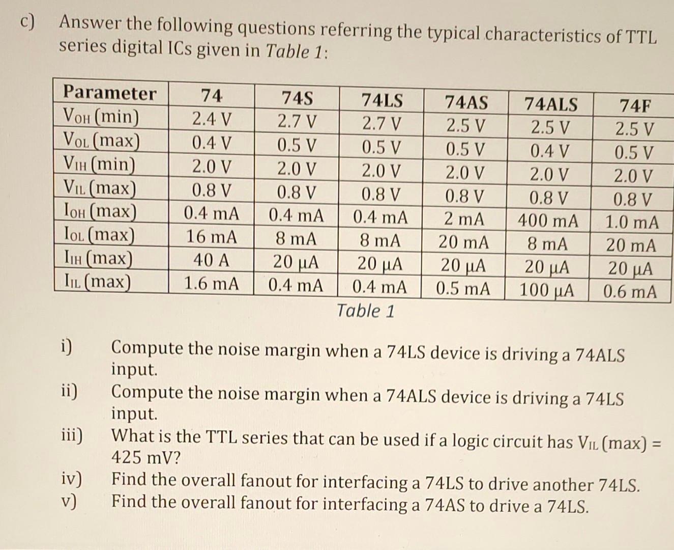 Solved The specifications for a TTL IC with quadruple | Chegg.com
