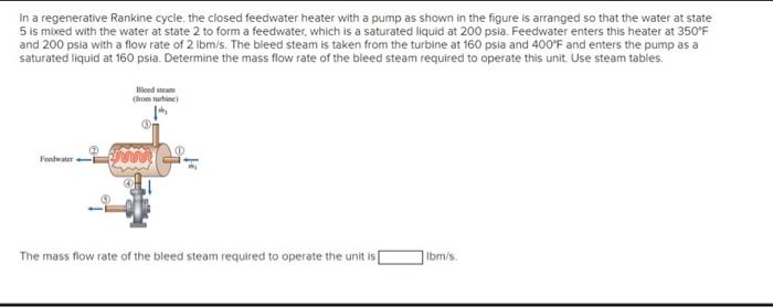 Solved In a regenerative Rankine cycle. the closed feedwater | Chegg.com