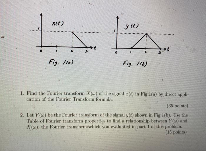 Solved Explain step by step how to solve this problem. | Chegg.com