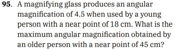 Solved A magnifying glass produces an angularmagnification | Chegg.com