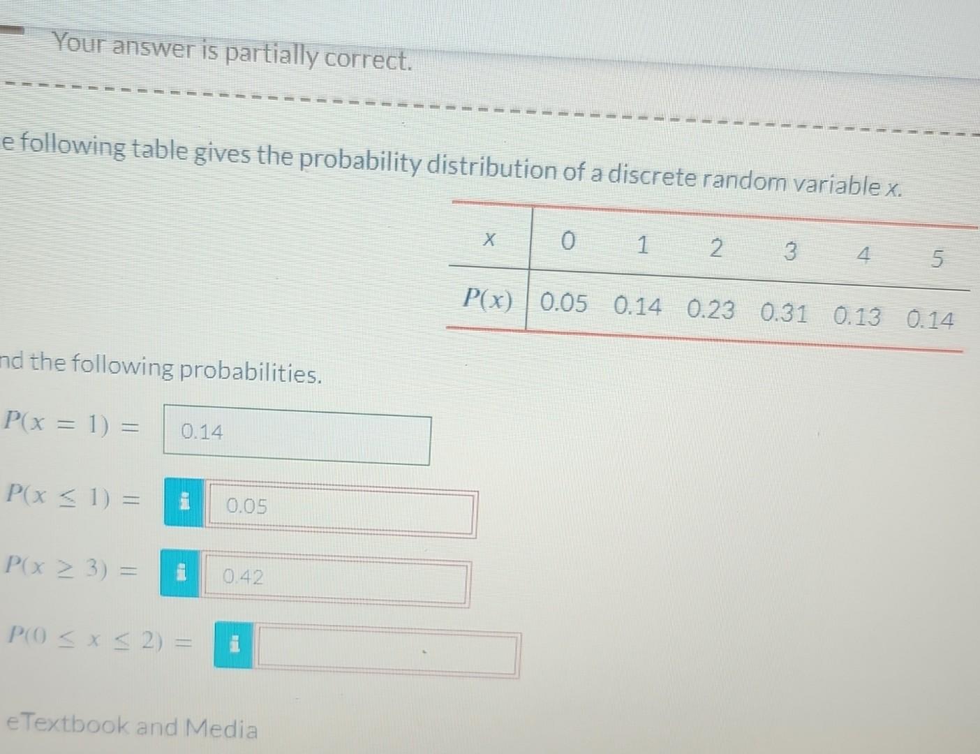 Solved e following table gives the probability distribution | Chegg.com