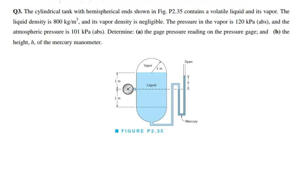 Solved Q3. The cylindrical tank with hemispherical ends | Chegg.com