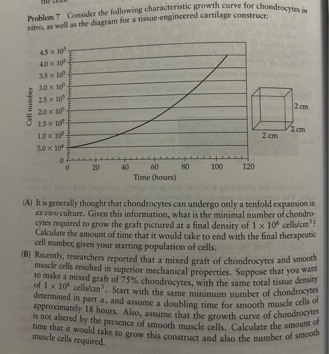 Solved Problem 7 Consider the following characteristic | Chegg.com