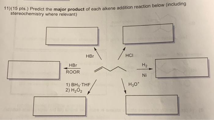 Solved Predict the major product of each alkene addition | Chegg.com