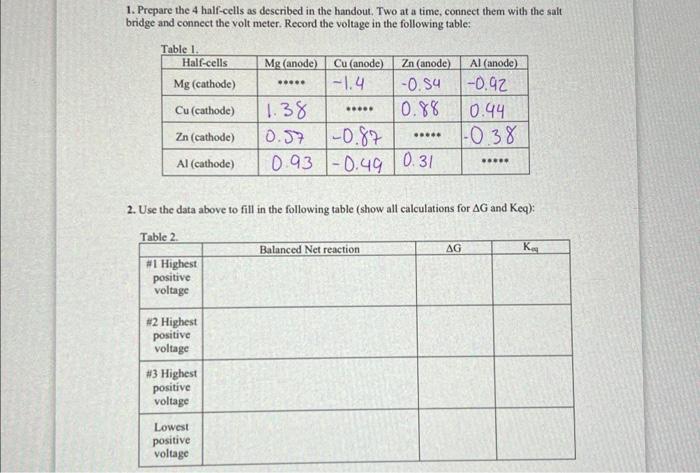 Solved 1. Prepare the 4 half-eells as described in the | Chegg.com