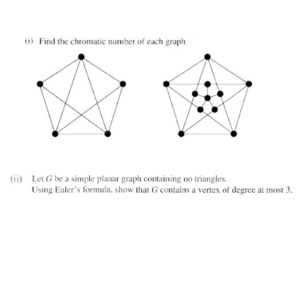 Solved (i) Find the chromatic number of each graph ♡ (ii) | Chegg.com
