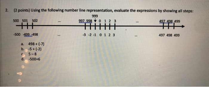 Solved 2. (2 points) Using the following number line | Chegg.com